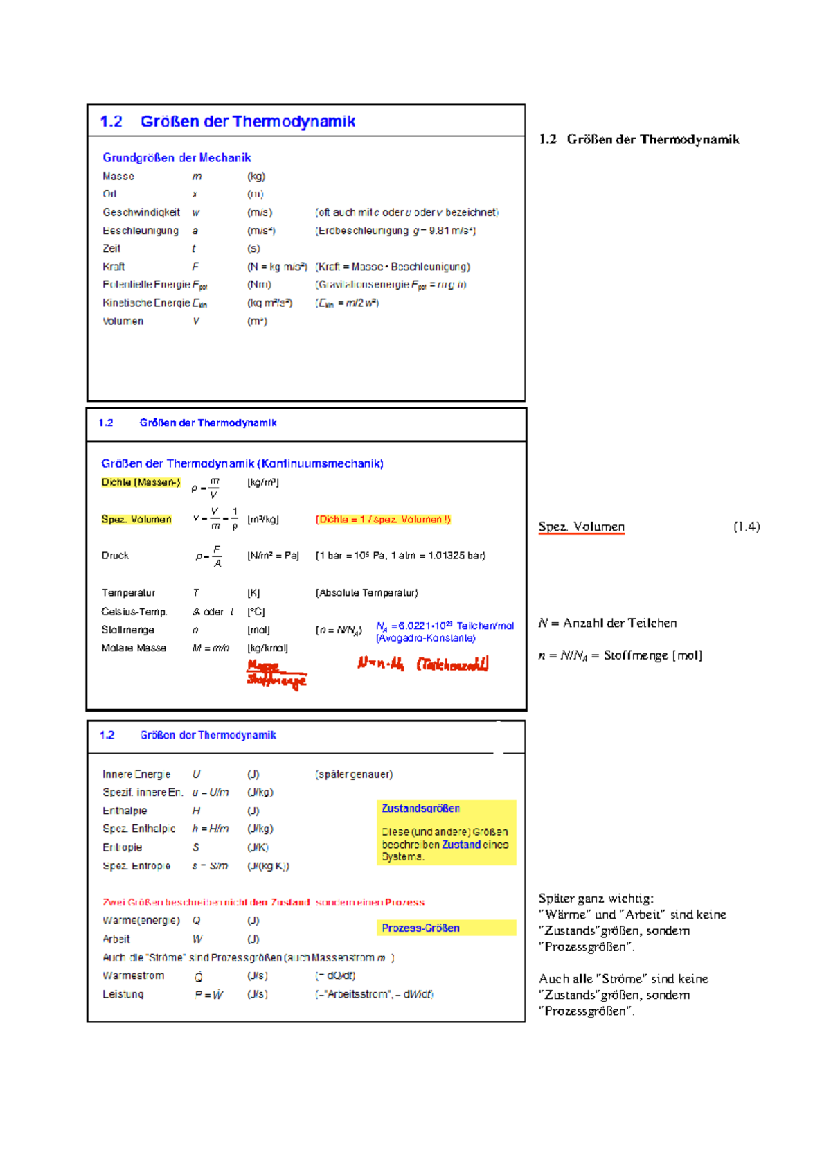 Formelsammlung Thermodynamik - Kapitel 1 Konzepte und Grundbegriffe 15 ...