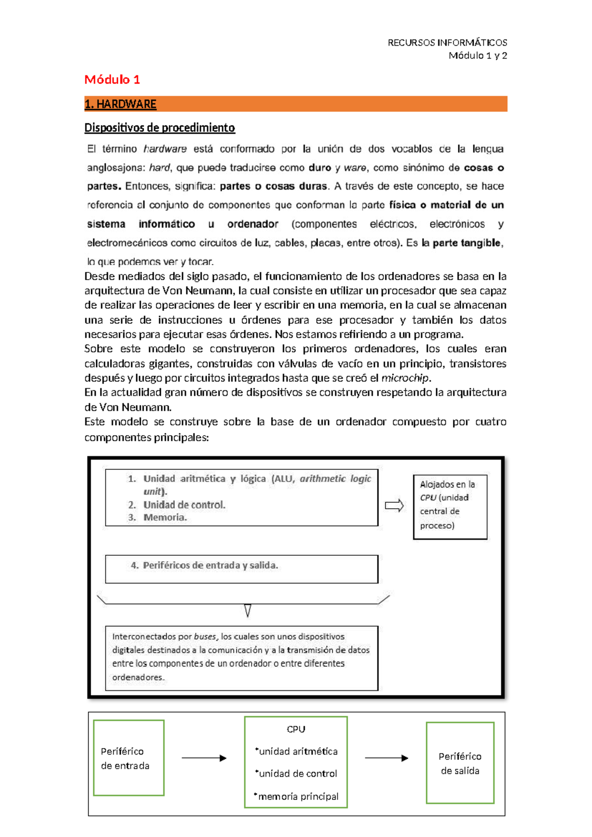 Resumen M1 y M2 - Módulo 1 y 2 Módulo 1 1. HARDWARE Dispositivos de procedimiento Desde mediados ...