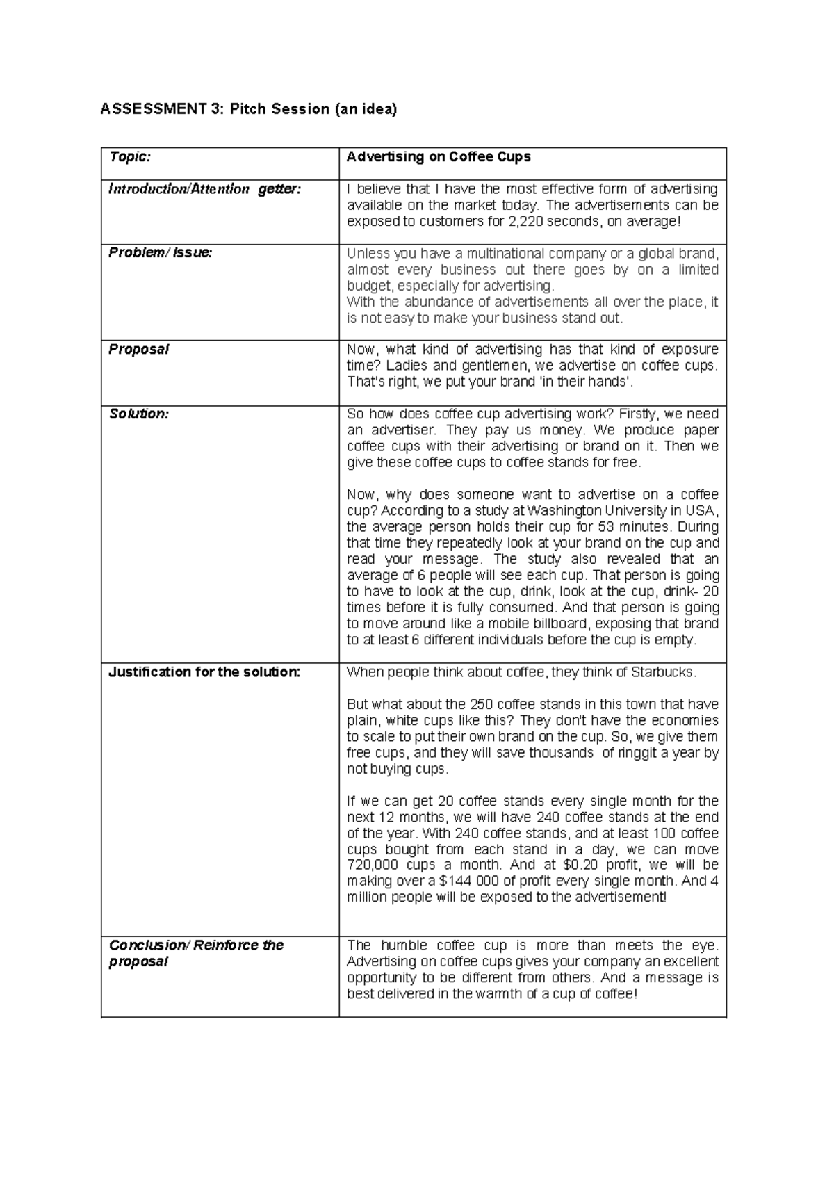 Pitching Script - ASSESSMENT 3: Pitch Session (an idea) Topic ...