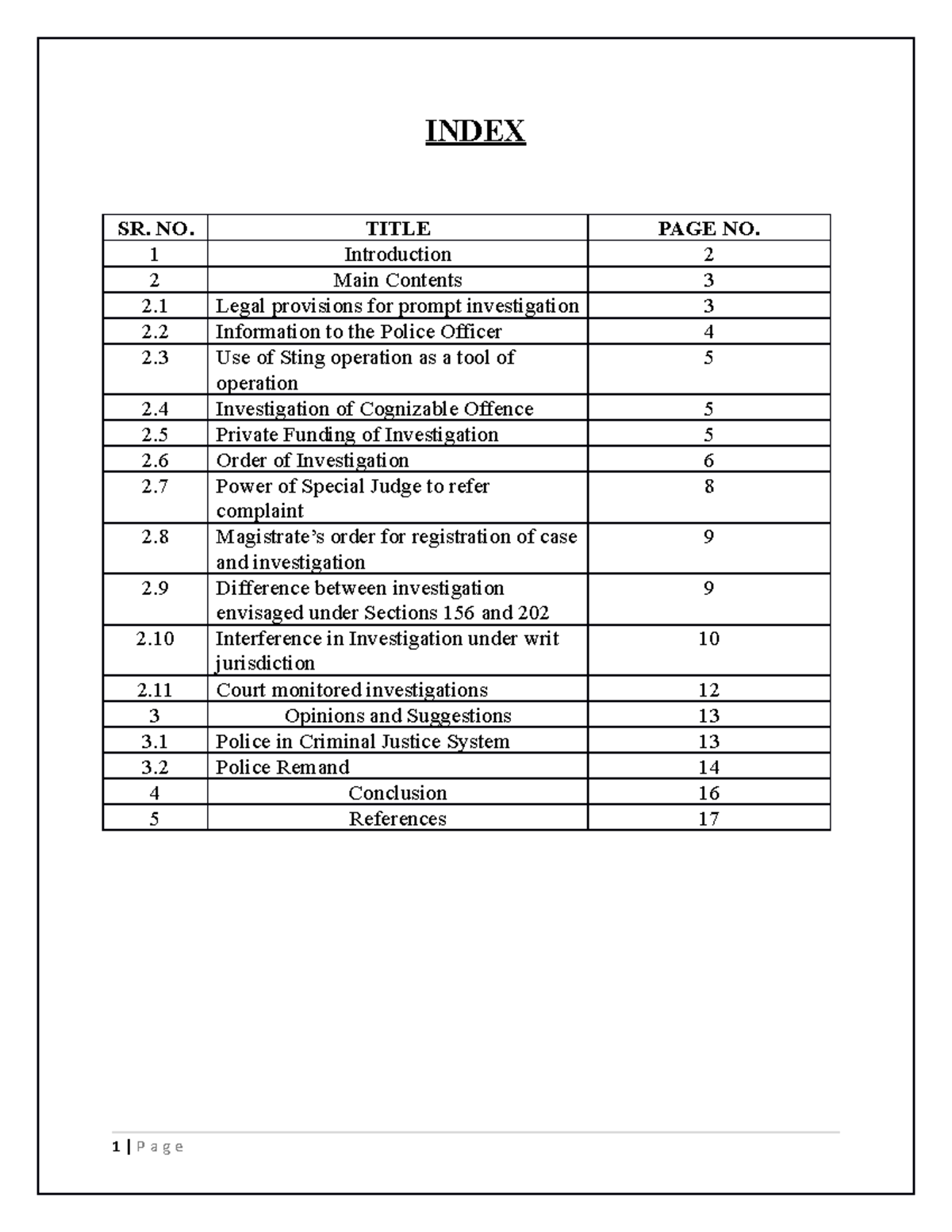 CRPC Edited Blueprint - INDEX SR. NO. TITLE PAGE NO. 1 Introduction 2 2 ...