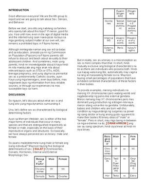 asdfghjkl;qwertyuiop[1234567890-/* - CENTRAL LUZON DOCTORS’ HOSPITAL - EDUCATIONAL INSTITUTION ...