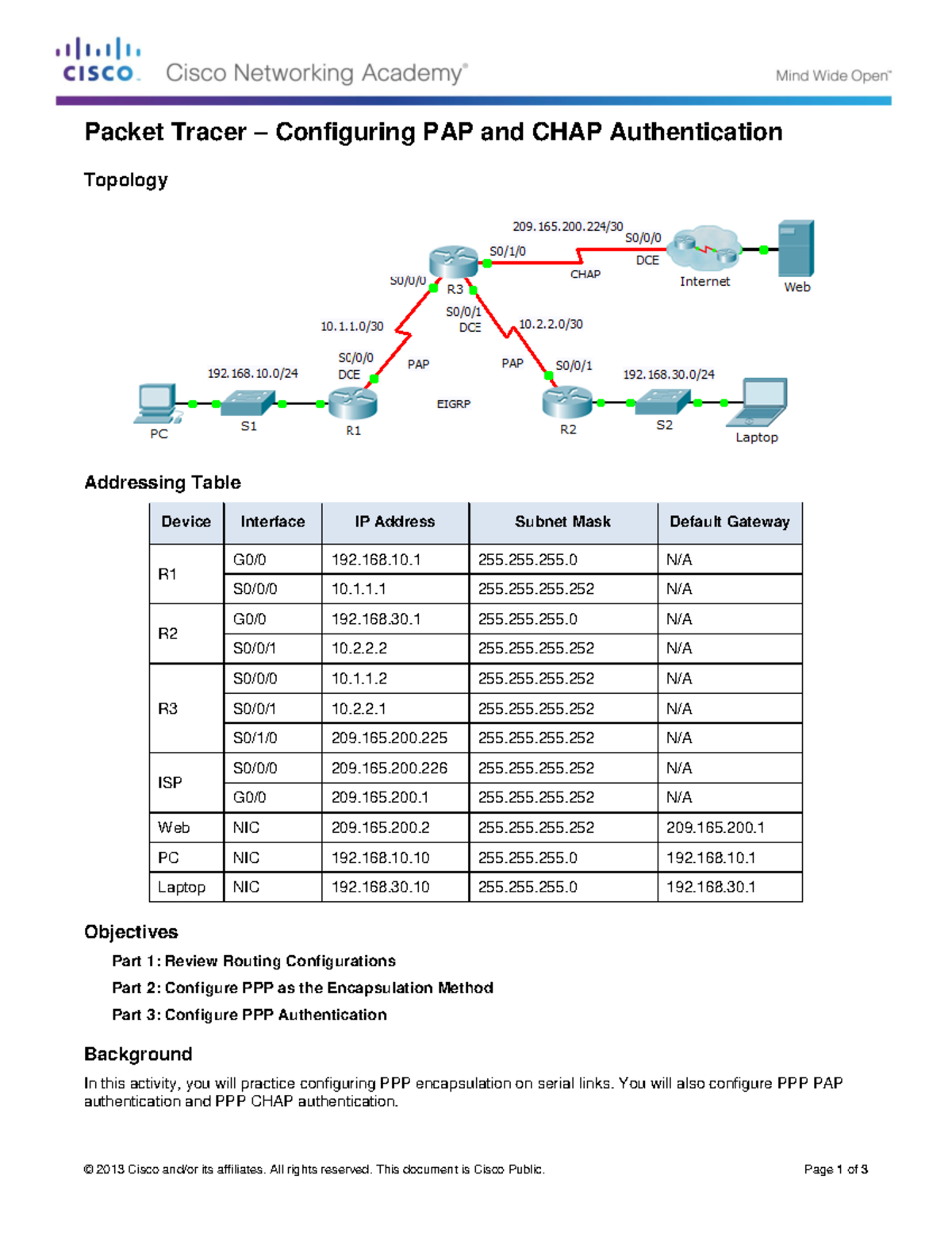 3.3.2.7 Packet Tracer - Configuring PAP and CHAP Authentication Instructions - © 2013 Cisco and ...