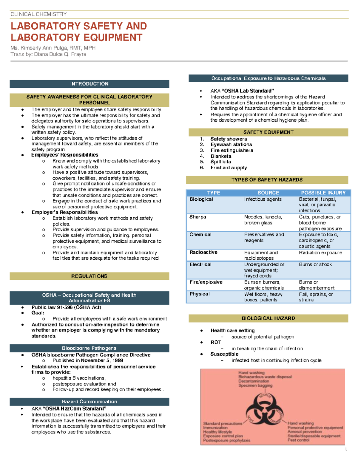 CC LAB M1 - lab safety ang equipments - CLINICAL CHEMISTRY LABORATORY ...
