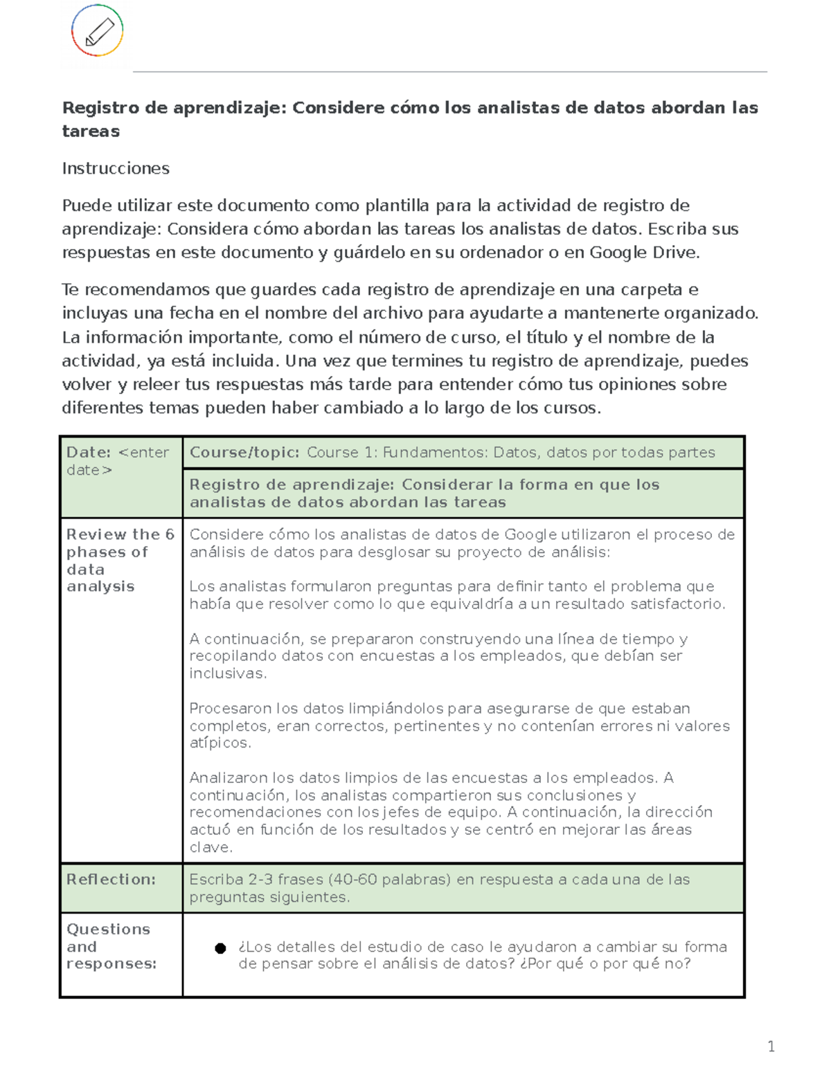 Actividad 2 Learning Log Template Consider how data analysts approach tasks - - Studocu