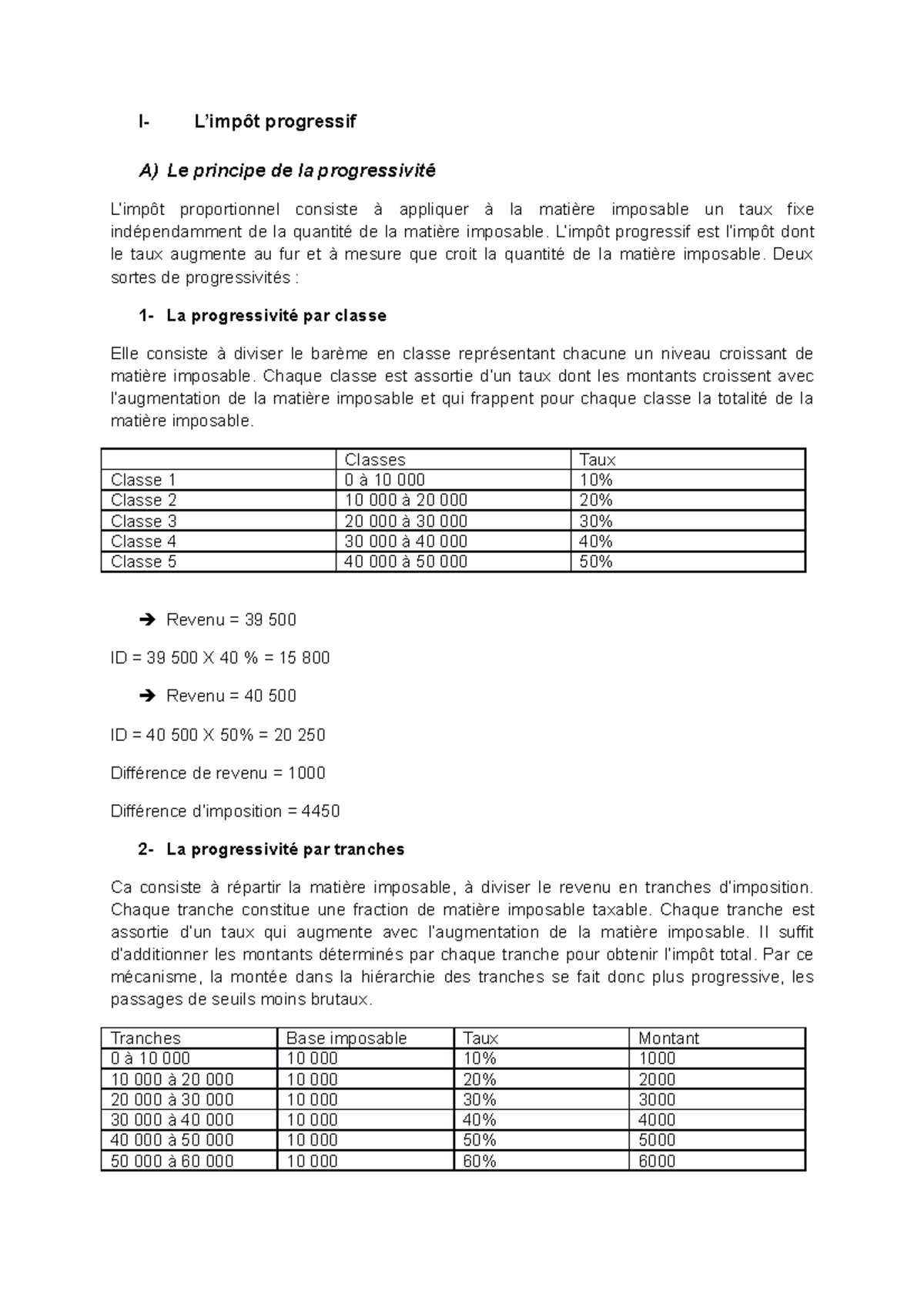 L'impot progressif - Résumé Droit Fiscal Général - progressif A) Le ...