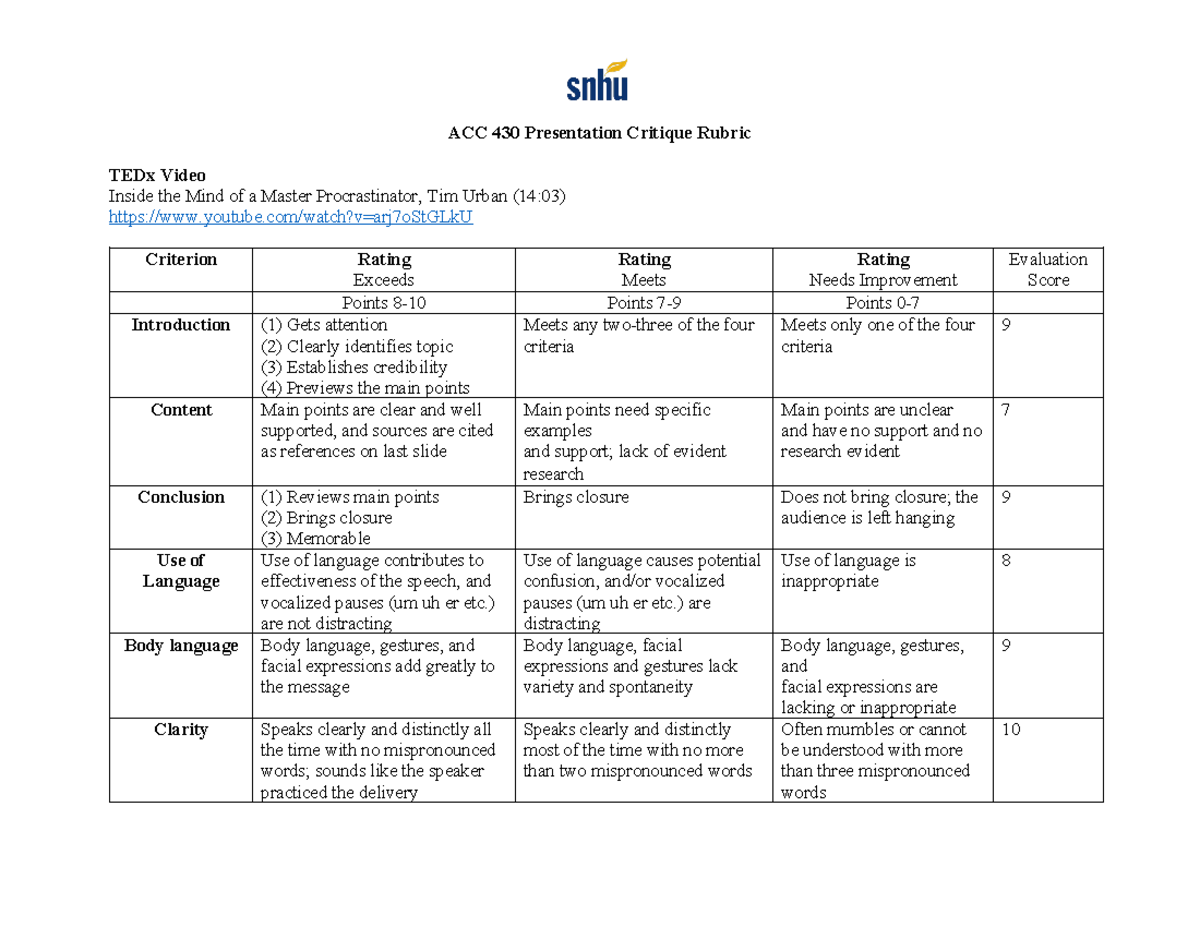 ACC 430 Module Six Presentation Critique - ACC 430 Presentation ...