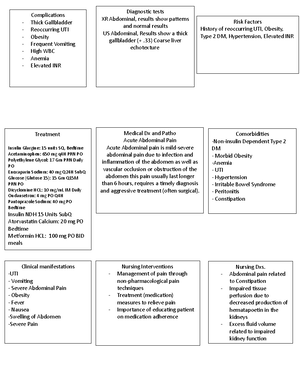 Musculoskeletal System Drugs - Give once weekly Monitor site for ...