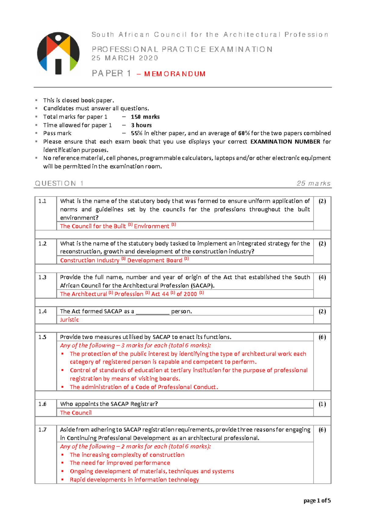 Sacap PPE - March 2020 - Paper 1 MEMO - S o u t h A f r i c a n C o u n ...