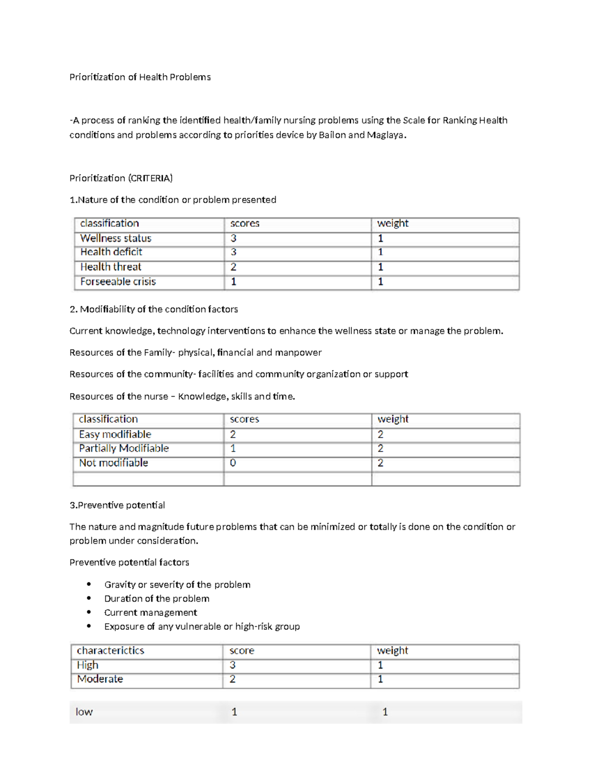 Prioritization of Health Problems - Prioritization (CRITERIA) 1 of the ...