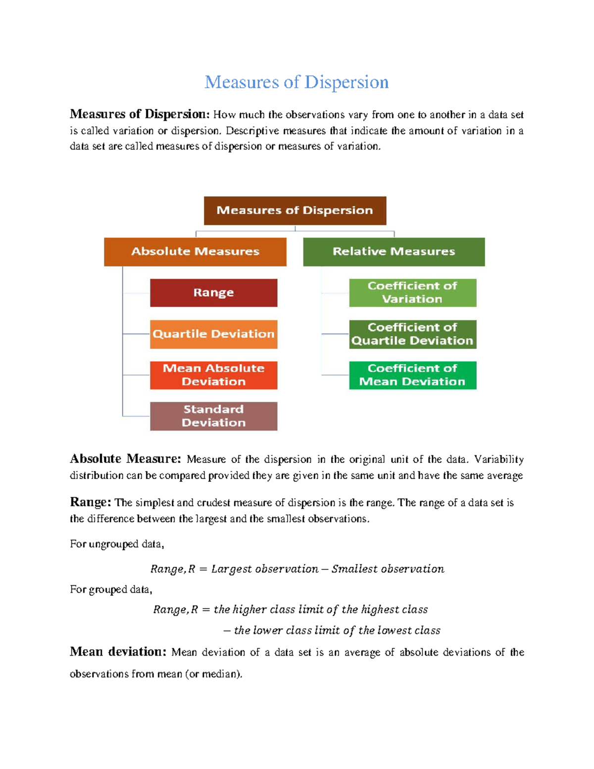 Measures of Dispersion - Measures of Dispersion Measures of Dispersion ...