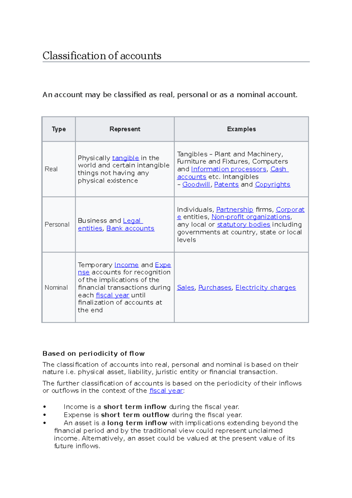 Accounting Classification - Classification of accounts An account may ...