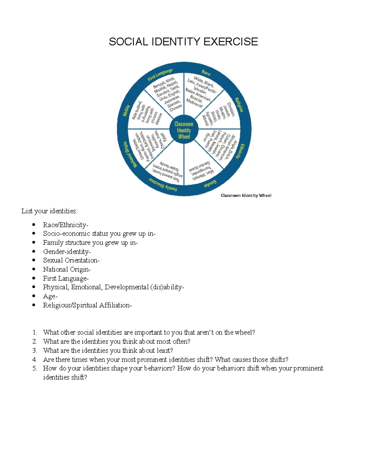Social Identity Wheel - SOCIAL IDENTITY EXERCISE List your identities ...