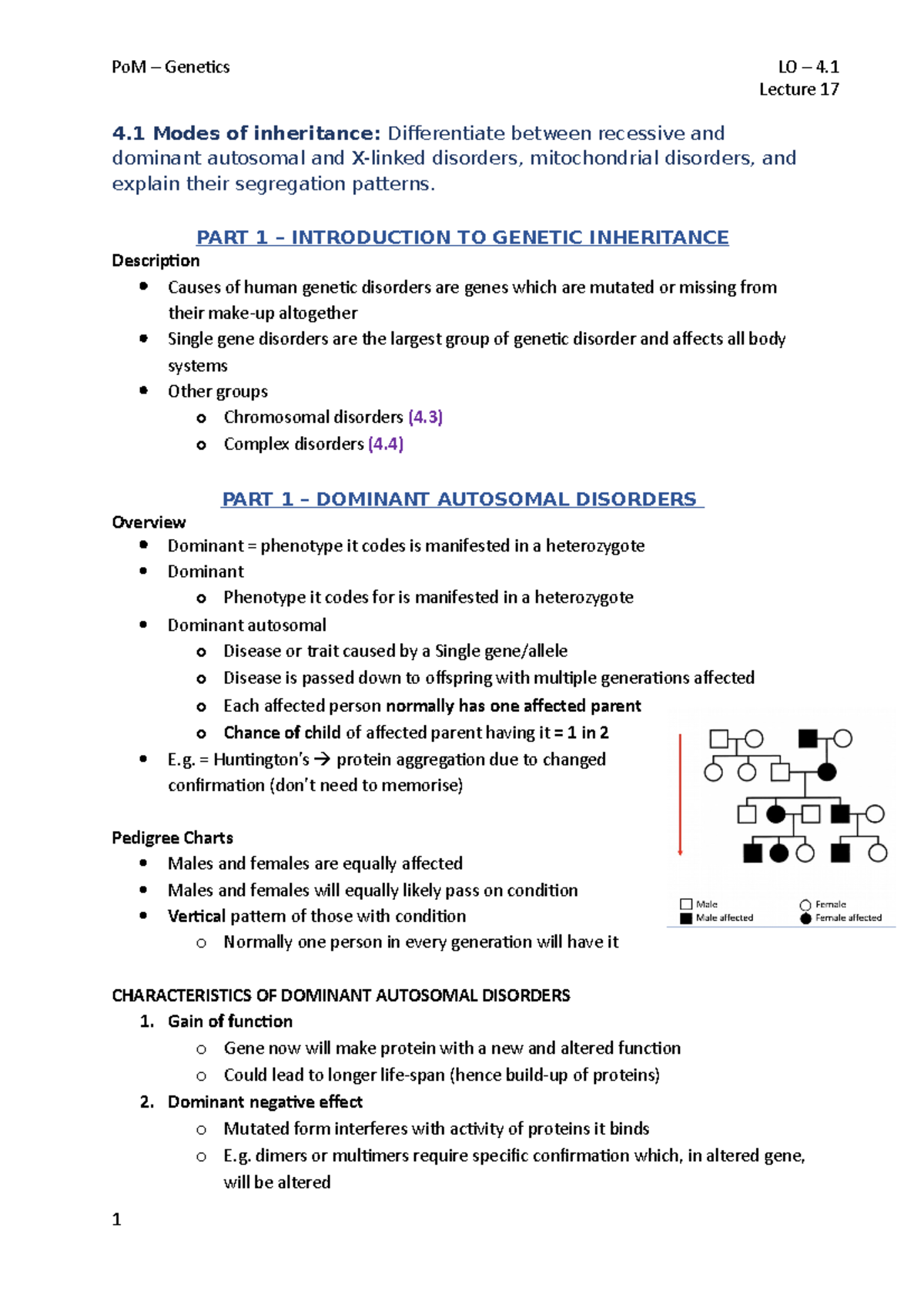 41 Modes Of Inheritance Lecture 17 4 Modes Of Inheritance Differentiate Between Recessive