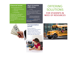 SPD-310 Communication Matrix - Communication Matrix Locate four videos ...