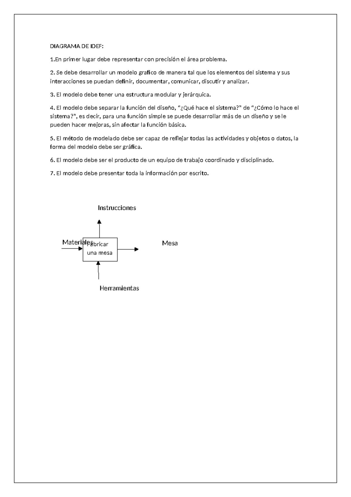 Diagrama DE IDEF problema 1 - DIAGRAMA DE IDEF: 1 primer lugar debe ...