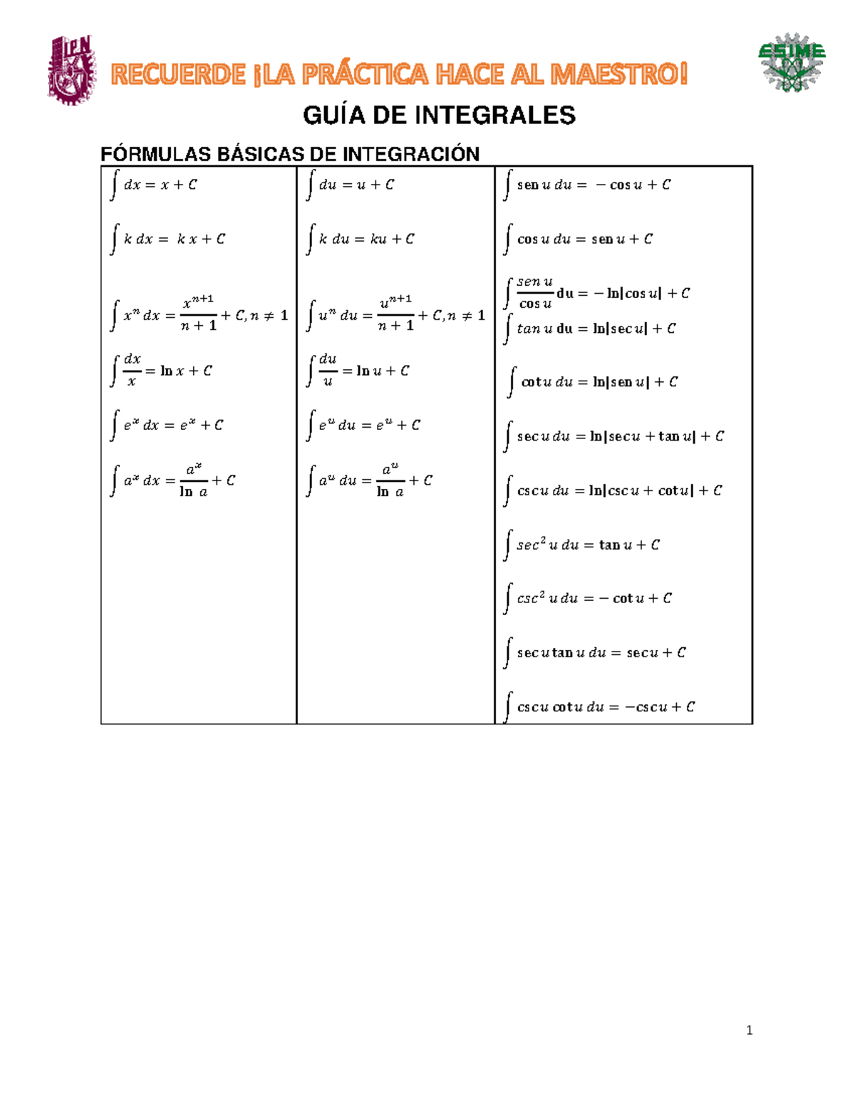 Guía de ejercicios CI 240423 - GUÍA DE INTEGRALES FÓRMULAS BÁSICAS DE ...