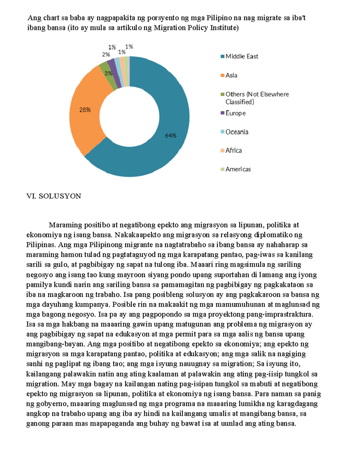 KIAN - About Migrasyon - Ang chart sa baba ay nagpapakita ng porsyento ...