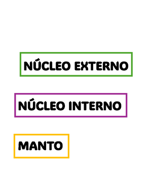 Núcleo Externo - asdadsasd - Filosofía De La Naturaleza - NÚCLEO ...