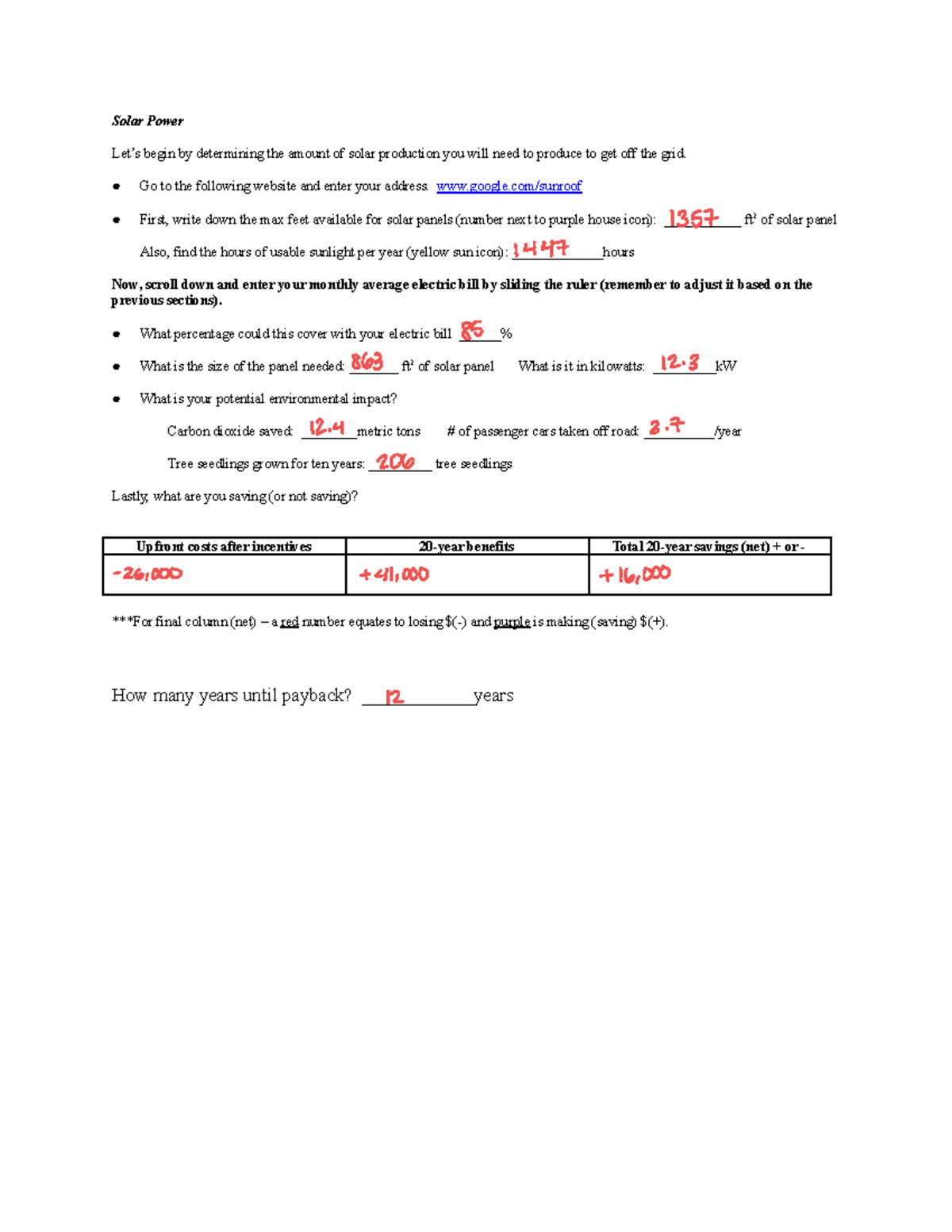Naina Kapur - Solar Power Google Calculation home 22 - Solar Power Let’s begin by determining ...