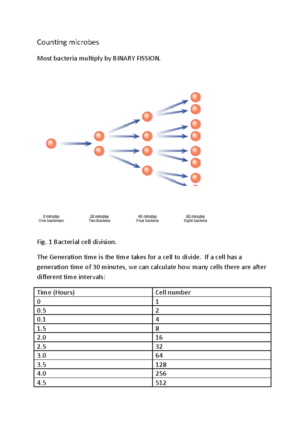 Bacterial counts - calculations with answers - Counting microbes Most ...