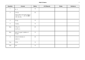 Caie igcse geography 0460 theory v1gender - ZNOTES SUMMARIZED NOTES ON ...