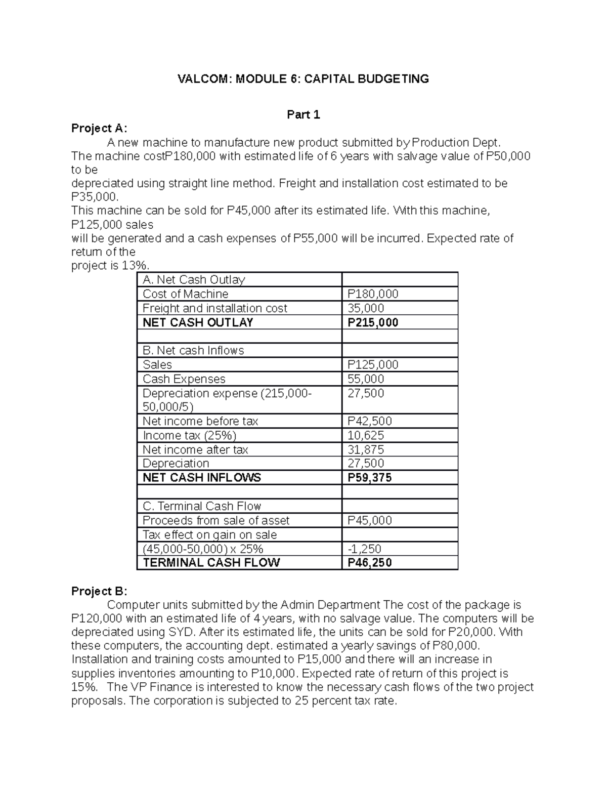 MOD 6 VLCM 1 - VALCOM: MODULE 6: CAPITAL BUDGETING Part 1 Project A: A new machine to ...