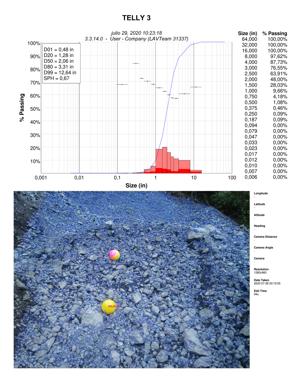 Telly 3 - TELLY 3 julio 29, 2020 10:23: 3.3.14 - User - Company (LAVTeam 31337) 10% 20% 30% 40% ...