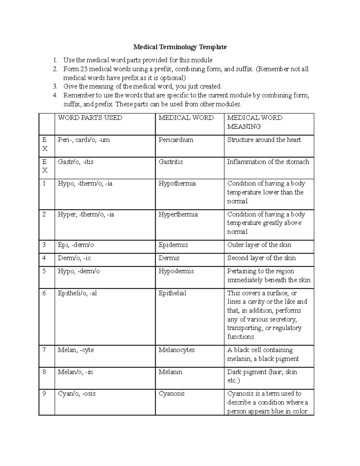 Medical Terminology Template 4 - Medical Terminology Template Use the ...
