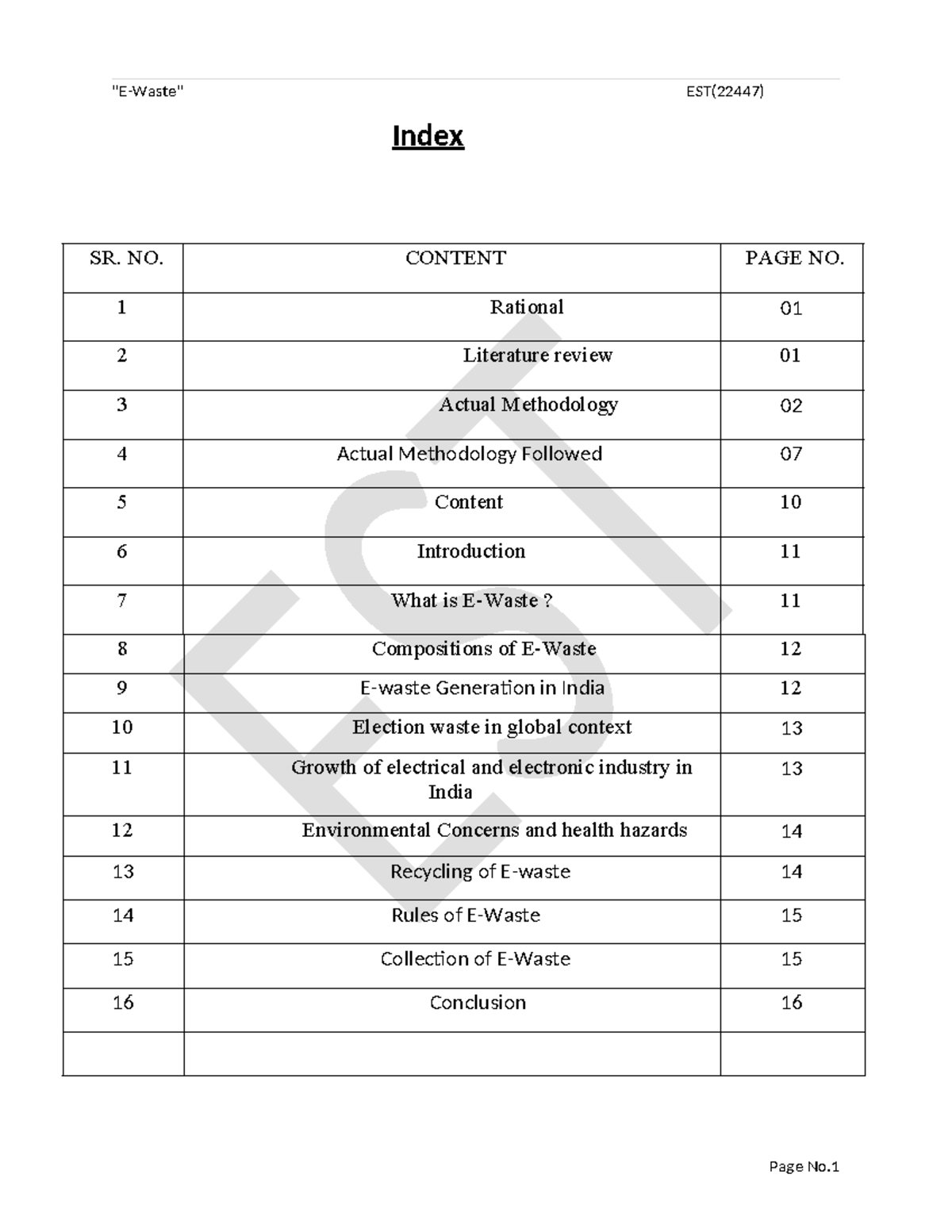 EST Micro - Index 11 Growth of electrical and electronic industry in ...