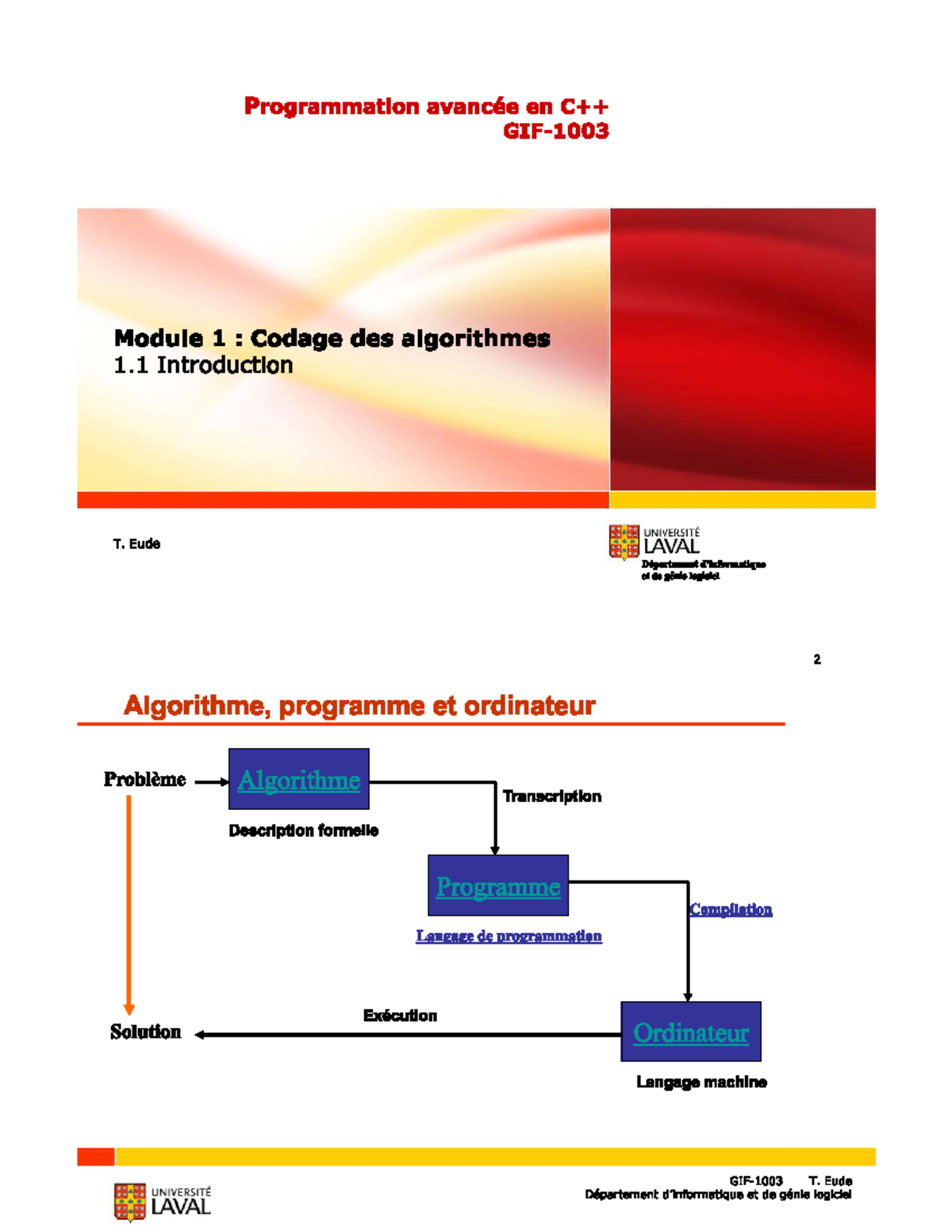 Module 1 - GIF1003 - Studocu