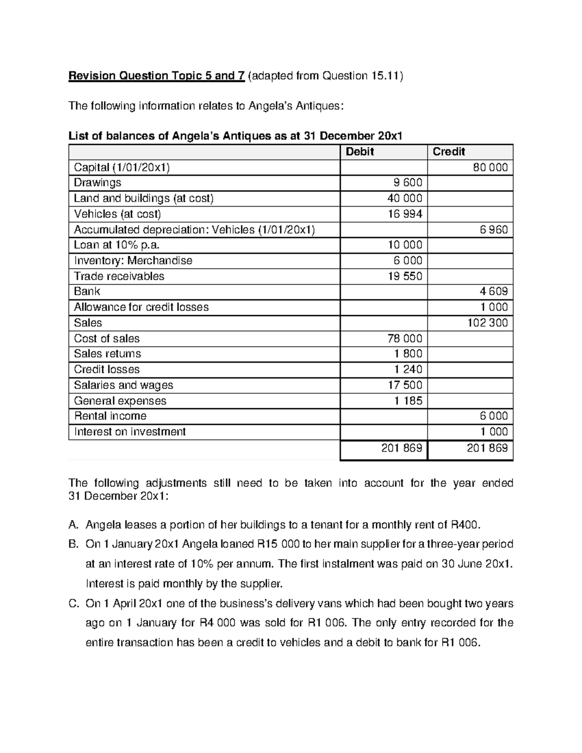 Financial Accounting Question Paper - Revision Question Topic 5 and 7 ...