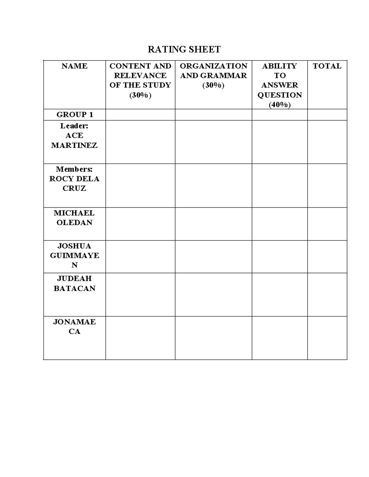 Rating Sheet - bs architecture - RATING SHEET NAME CONTENT AND ...