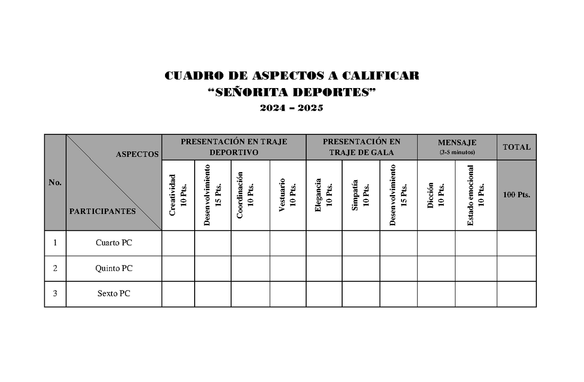 Cuadro DE Aspectos A Calificar - CUADRO DE ASPECTOS A CALIFICAR ...