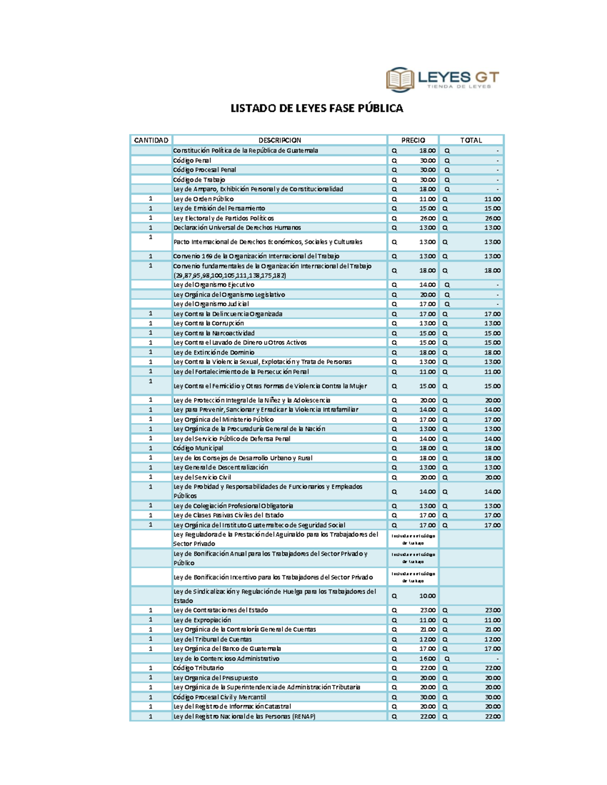 Lista Completa DE Leyes - FASE PÚ Blica- Tienda DE Leyes GT - CANTIDAD DESCRIPCION PRECIO TOTAL ...