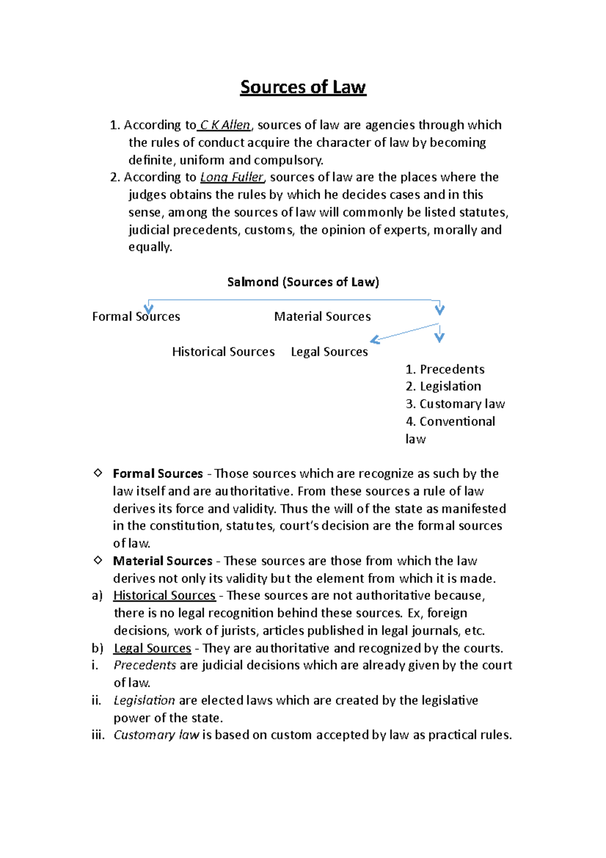 Sources of Law jurisprudence - Sources of Law According to C K Allen ...