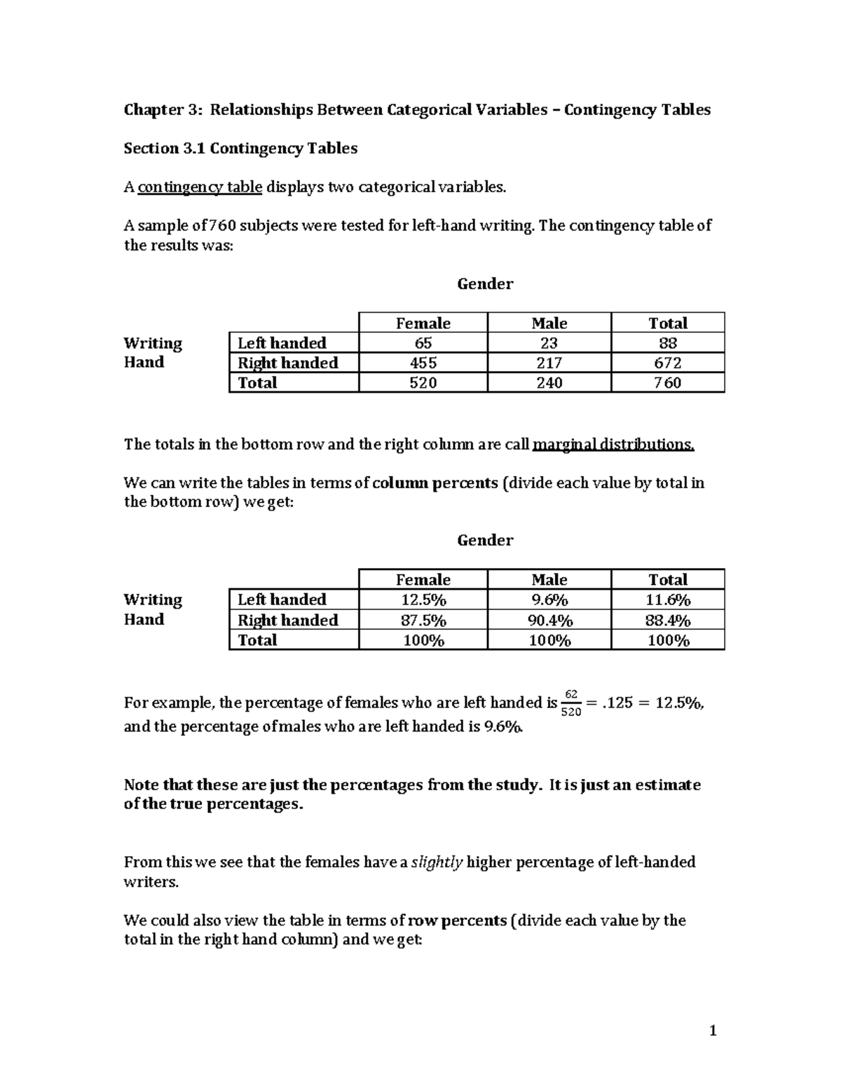 Math 10043 Notes Chp 3 - Chapter 3: Relationships Between Categorical ...