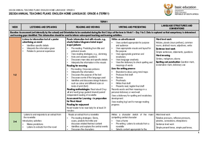ATP 2023-24 Gr 4 Life Skills - 2023/24 ANNUAL TEACHING PLANS: LIFE ...