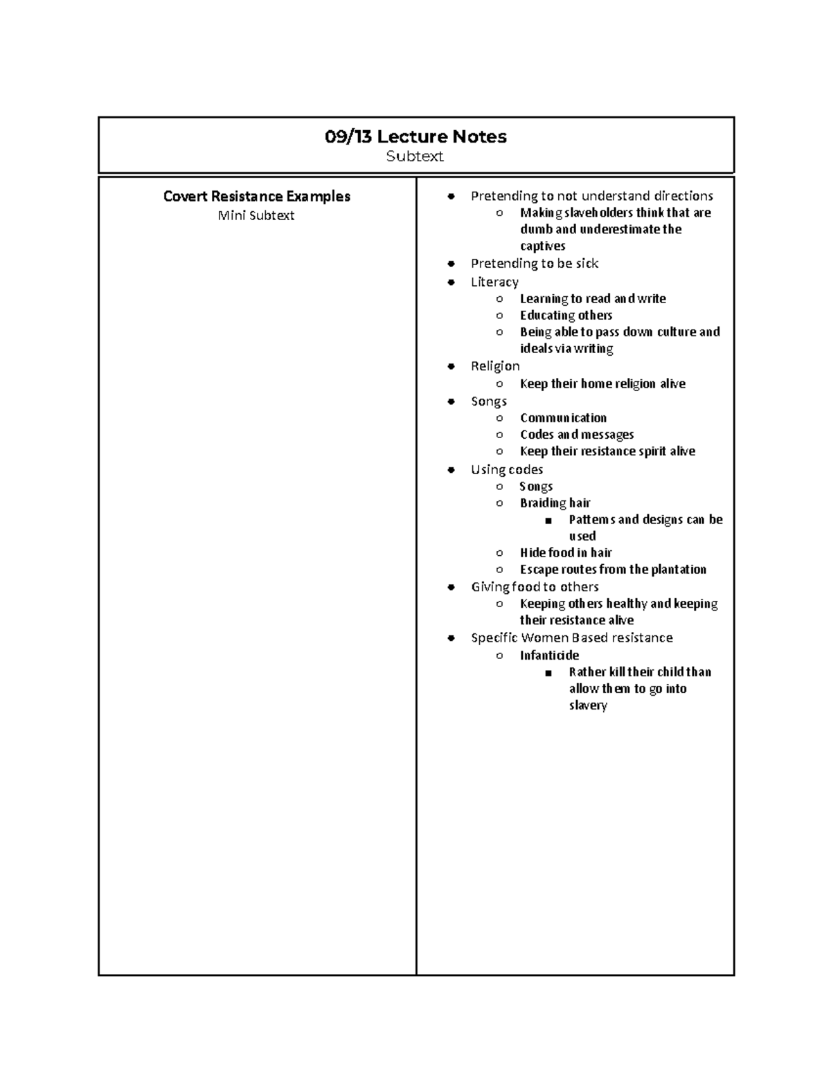 09/13 Lecture Notes: Resistance - 09/13 Lecture Notes Subtext Covert ...