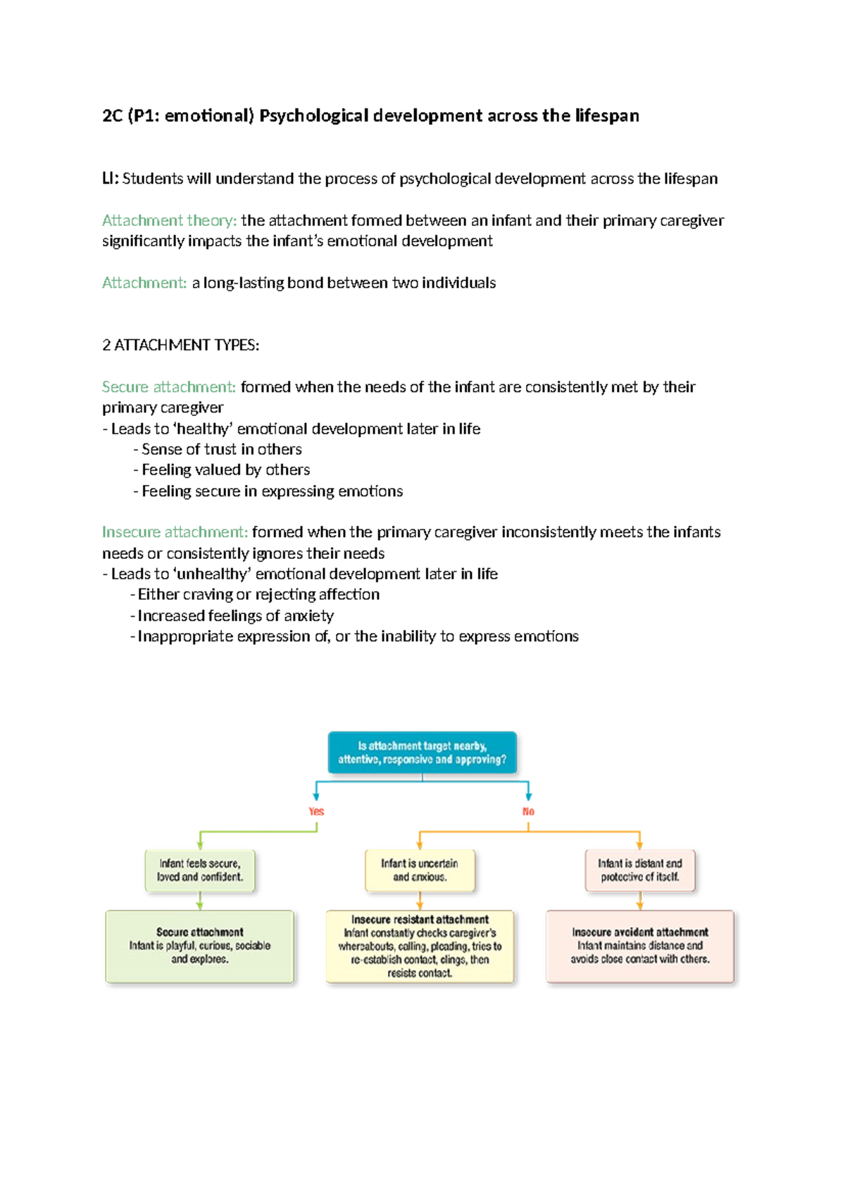 2C notes (emotional, cognitive) - 2C (P1: emotional) Psychological ...