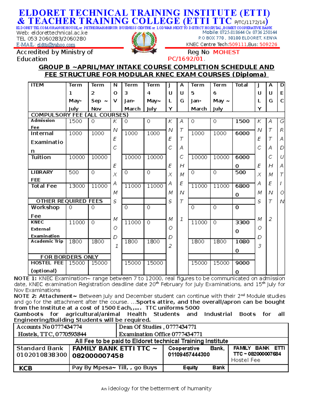 10000 courses Diploma 1 - ELDORET TECHNICAL TRAINING INSTITUTE (ETTI ...