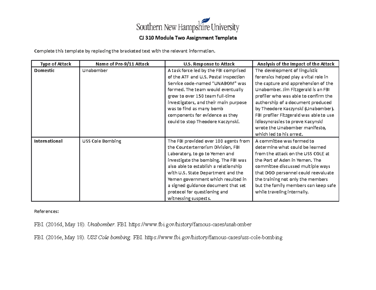 CJ 310 Module Two Assignment Template - CJ 310 Module Two Assignment ...