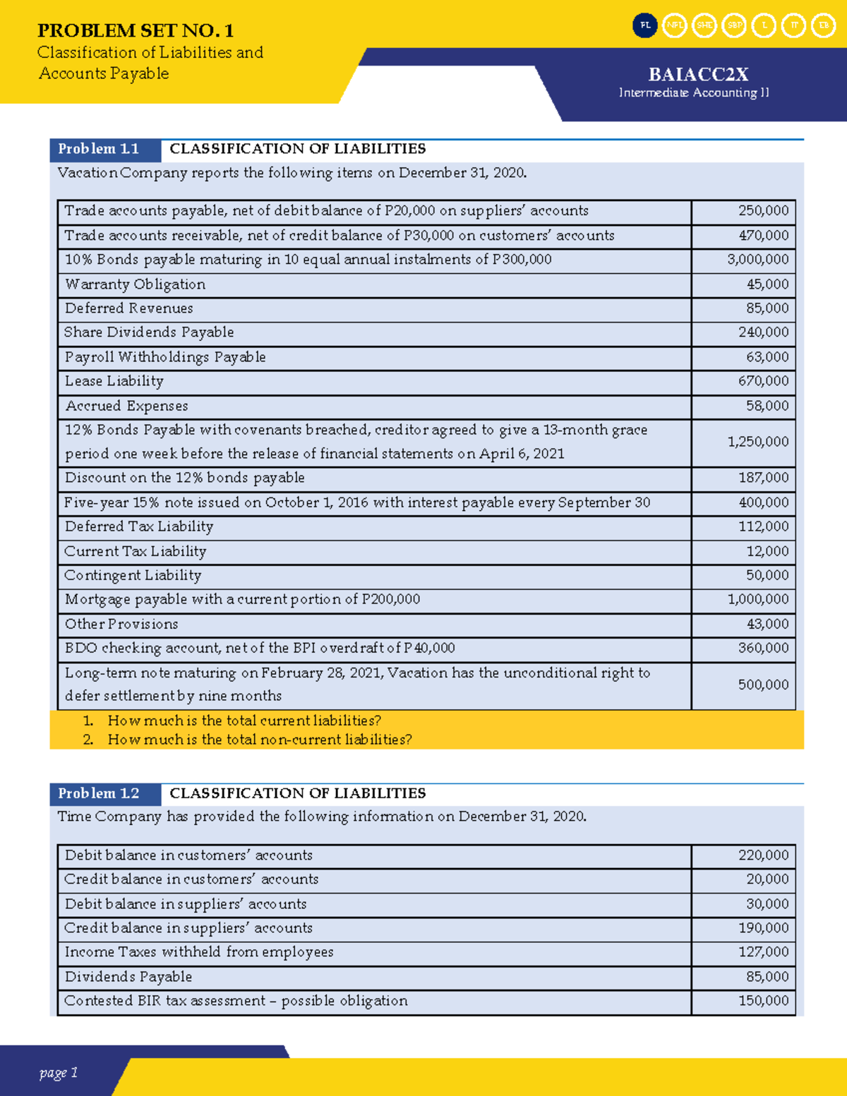Problem Set 1. Classification of Liabilities Accounts Payable - PROBLEM ...