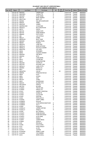 The Kode Go Career Shifter Guide to the Tech Industry - THE KODEGO ...