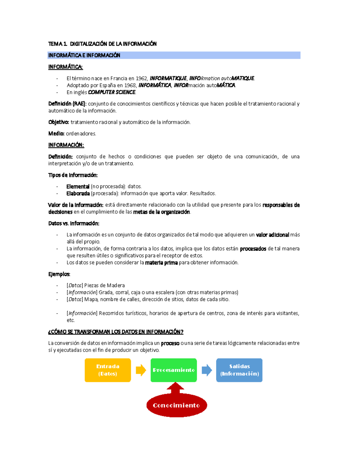 Temario Parte PRÁ Ctica - TEMA 1. DIGITALIZACI”N DE LA INFORMACI”N INFORM¡TICA E INFORMACI”N ...