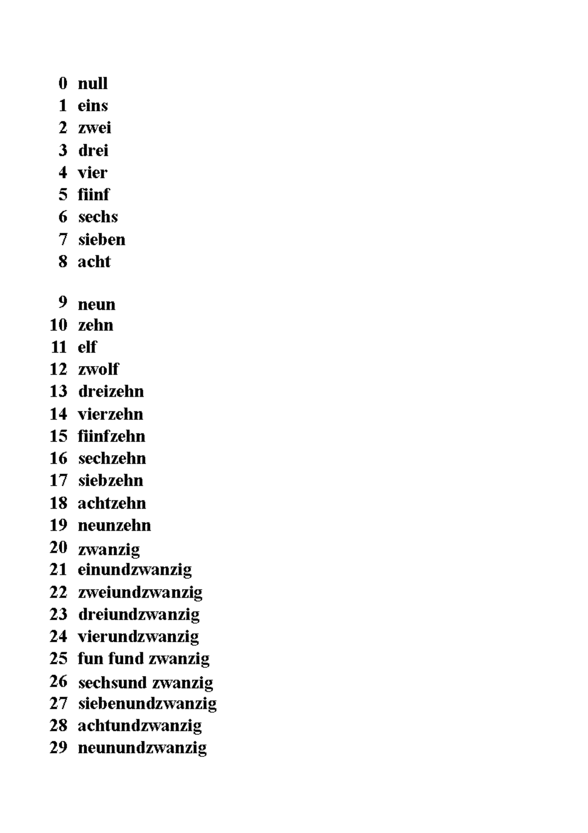 German Numbers from 1 - 0 null 1 eins 2 zwei 3 drei 4 vier 5 fiinf 6 ...