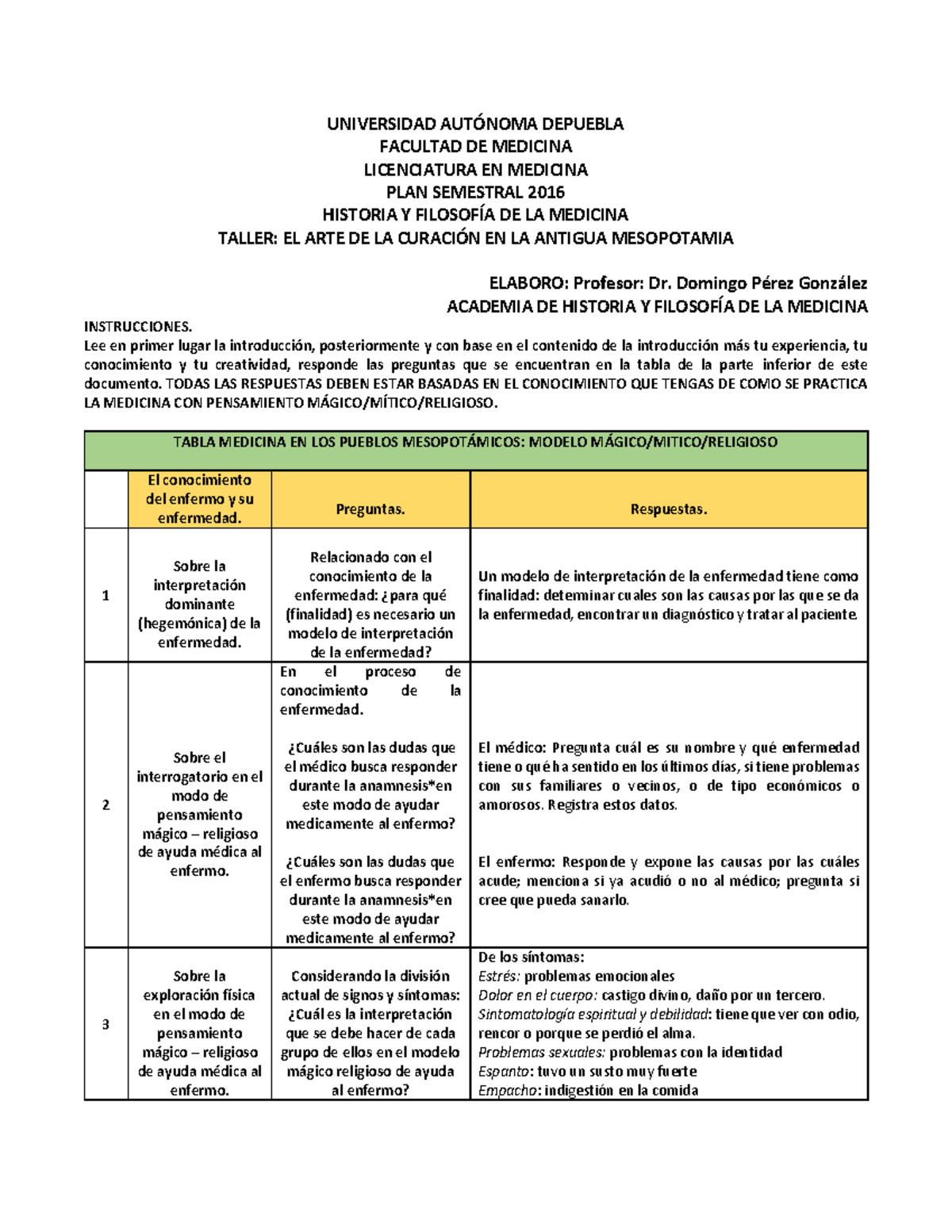 Taller 6 HYF MED Medicina CON Magia MITO Religion - UNIVERSIDAD ...