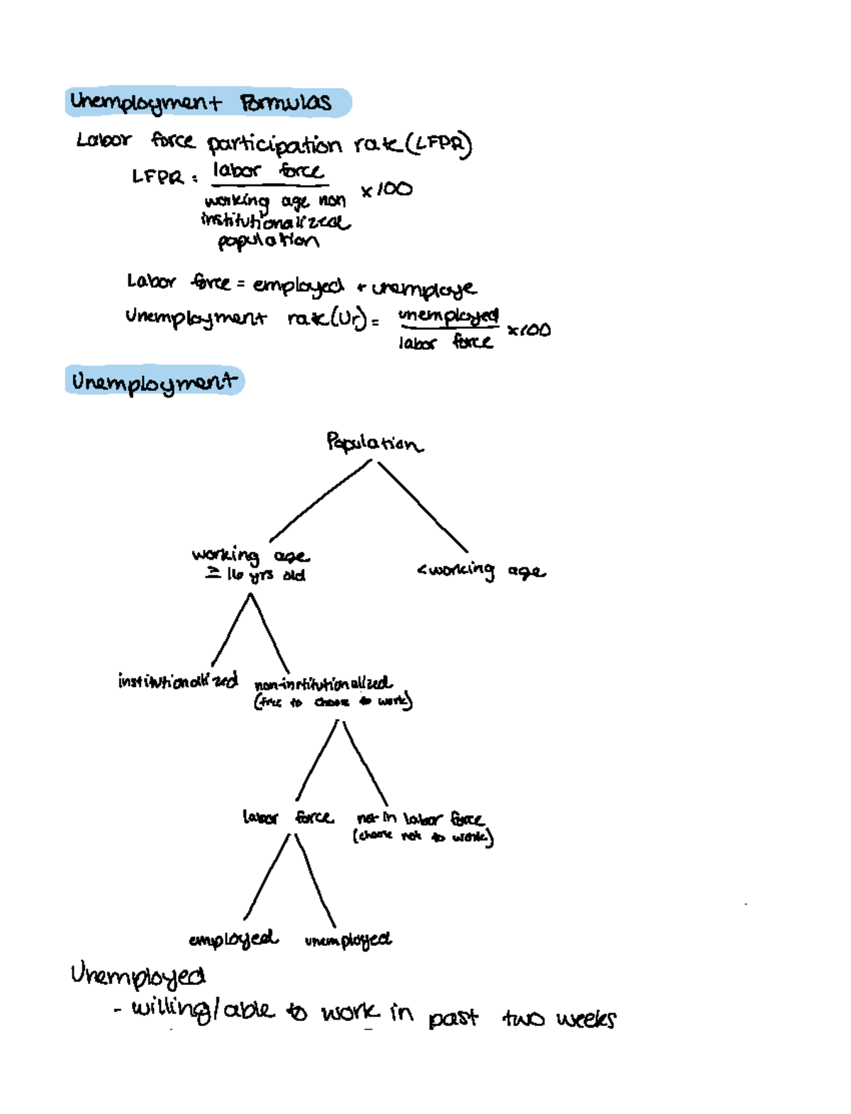 Lecture 6 - Unemployment - n ####### employment formulas Labor force ...