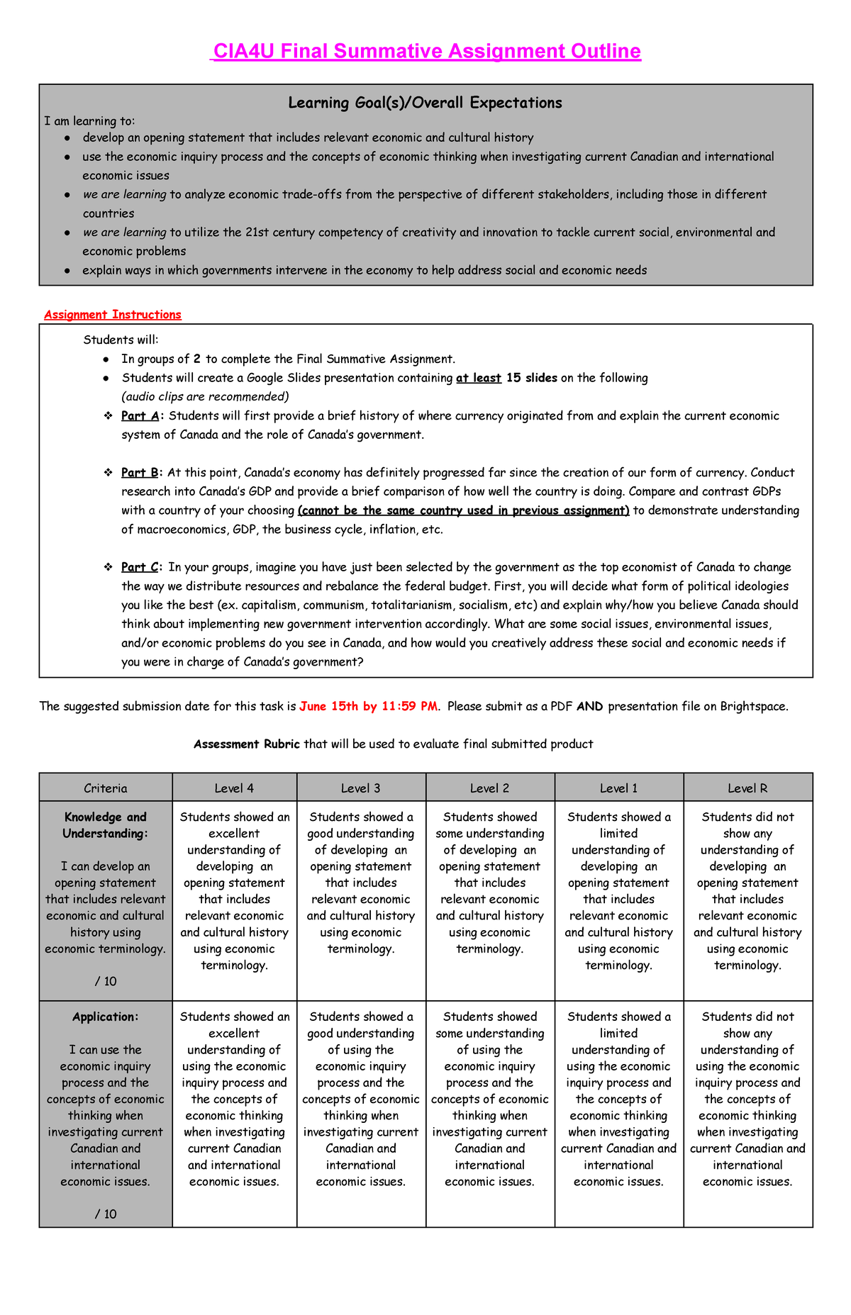 CIA4U 2023 Final Summative Assignment - Instructions - Copy - CIA4U Final Summative Assignment ...