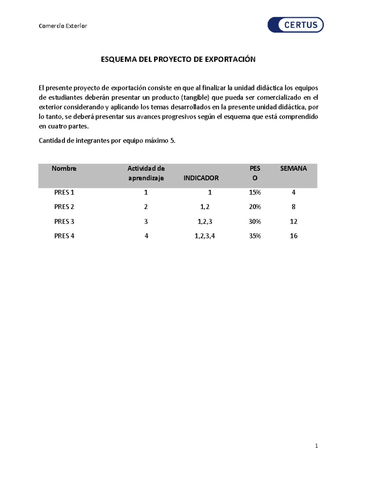 Sesión 1 Esquema de Proyecto - Comercio Exterior 1 ESQUEMA DEL PROYECTO DE EXPORTACI”N El ...