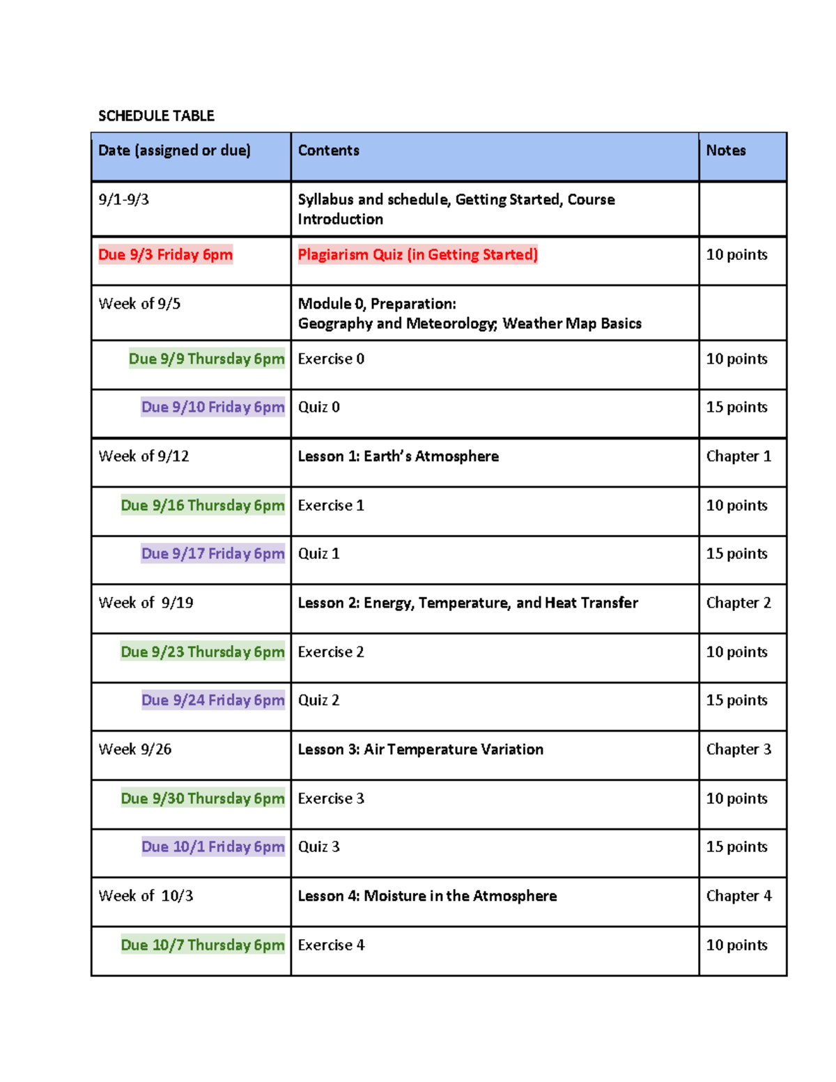 GEO Schedule for the year - SCHEDULE TABLE Date (assigned or due ...